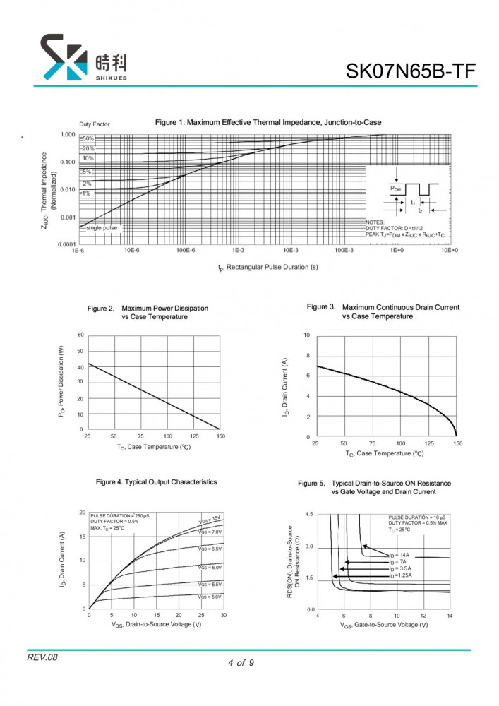 SK07N65B-TF datasheet page 4