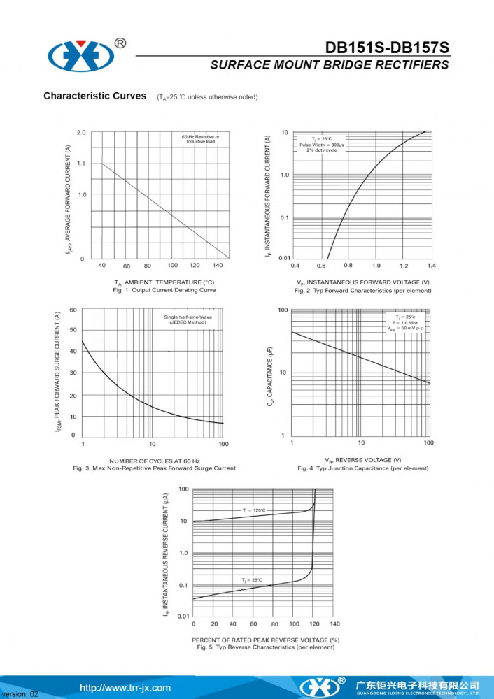JUXING DB157S datasheet page 2