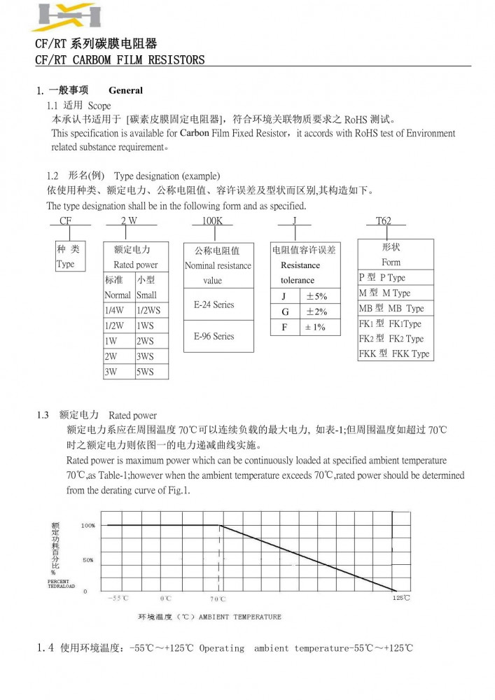 Approval sheet page 2