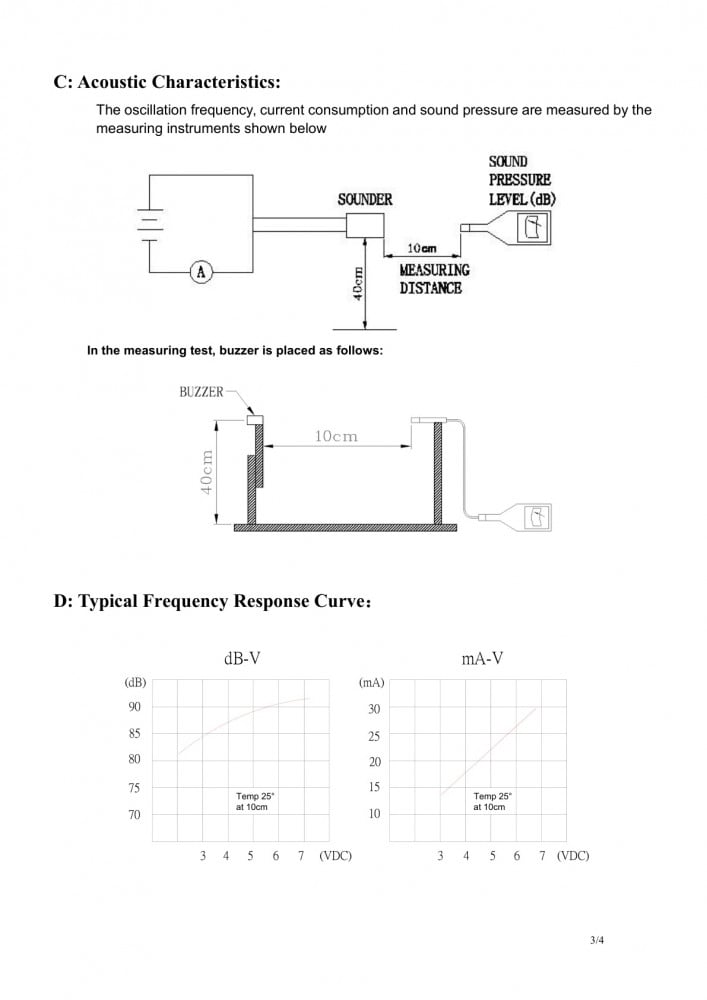 GMD12065YB-1.5V2700 datasheet page 3
