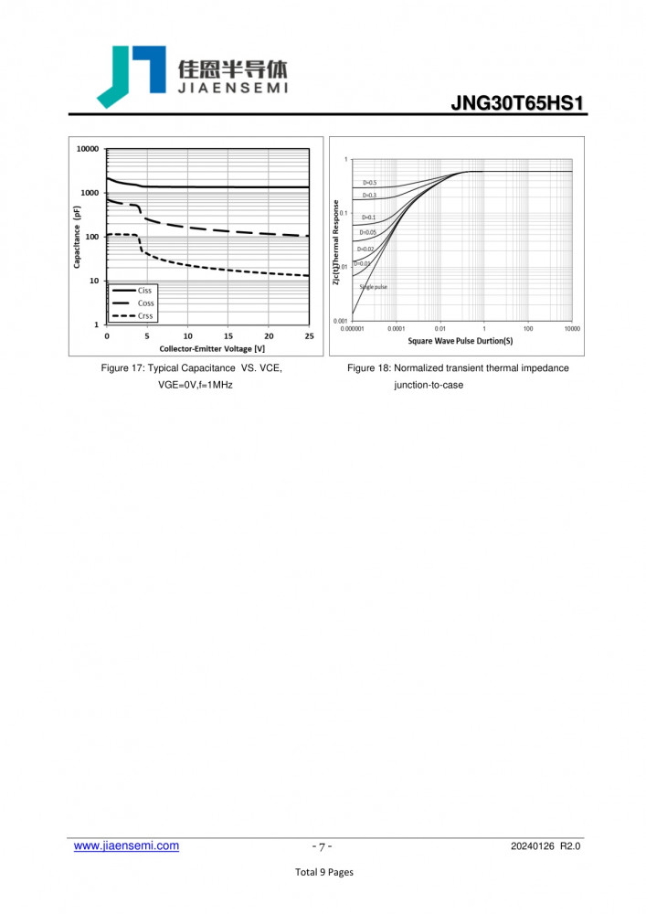JNG30T65HS1 datasheet page 7