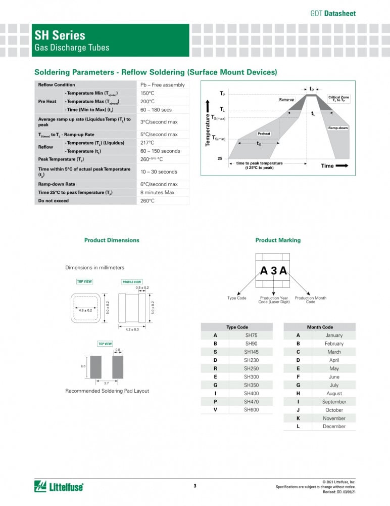 Littelfuse SH600 datasheet page 3