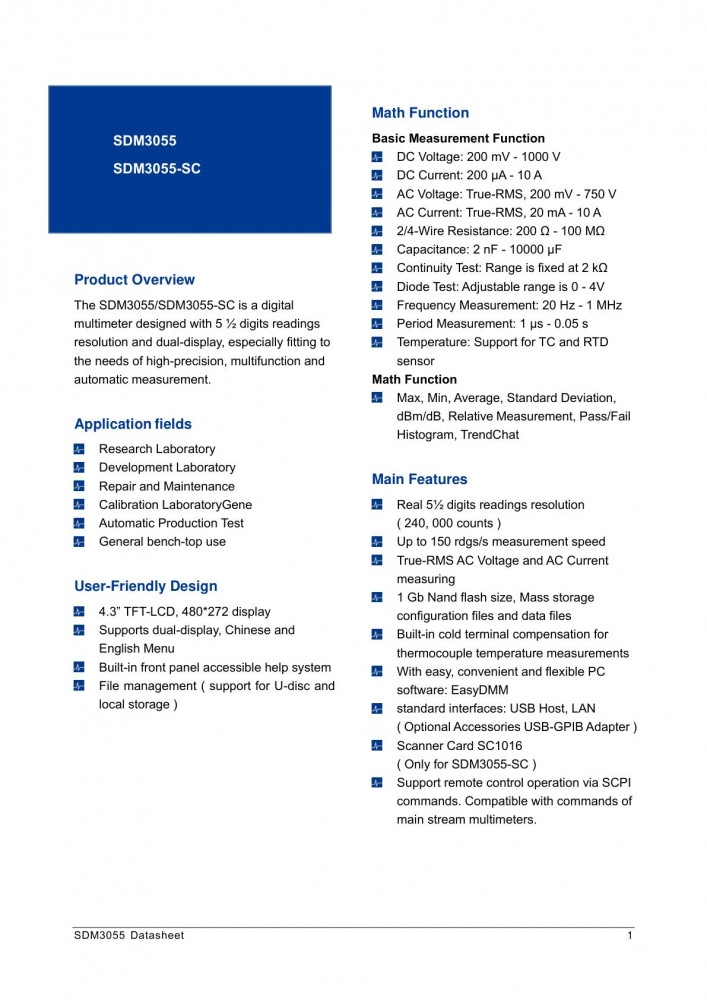 SDM3055 datasheet page 3