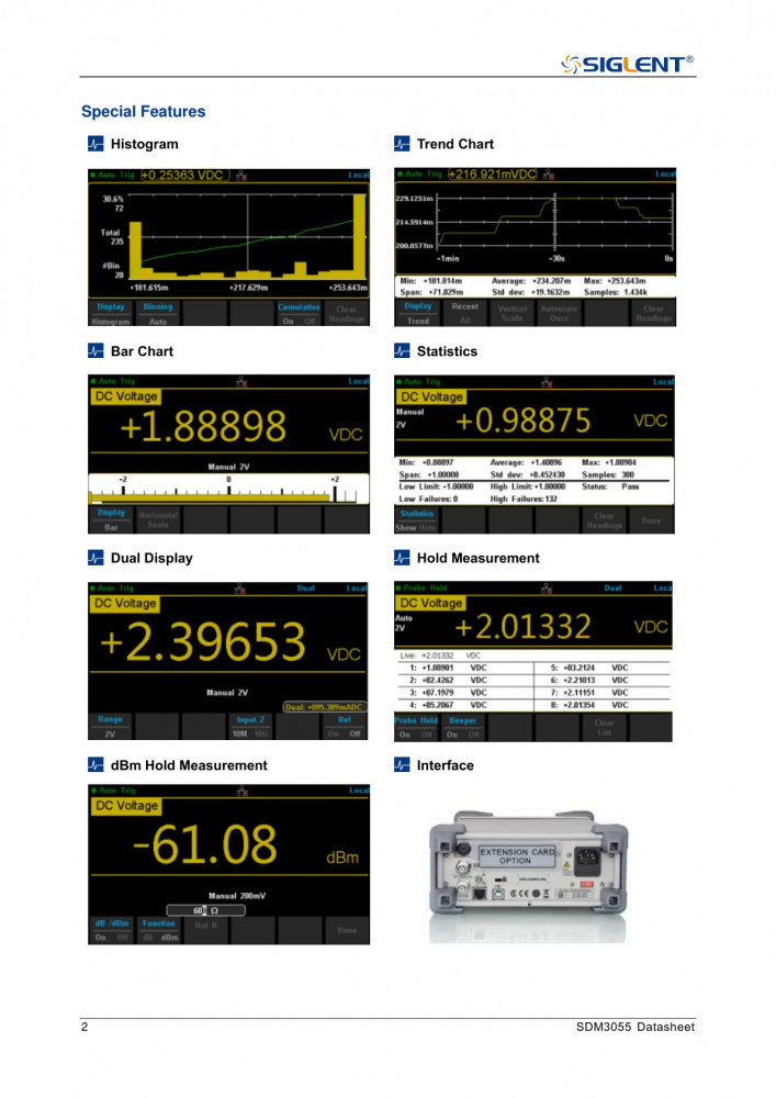 SDM3055 datasheet page 4