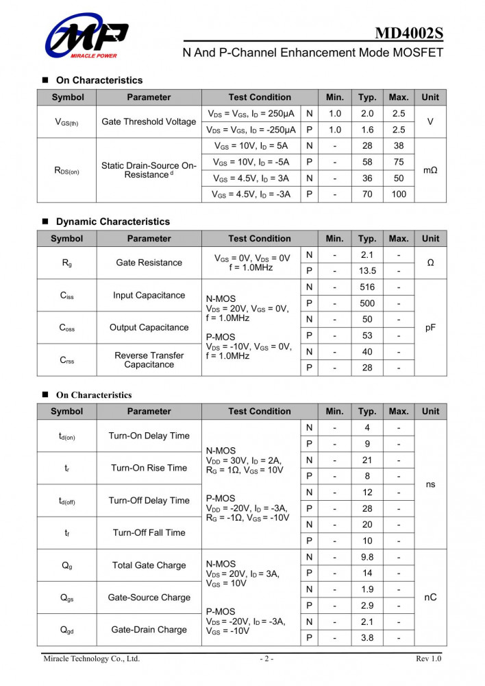 MD4002S datasheet page 2