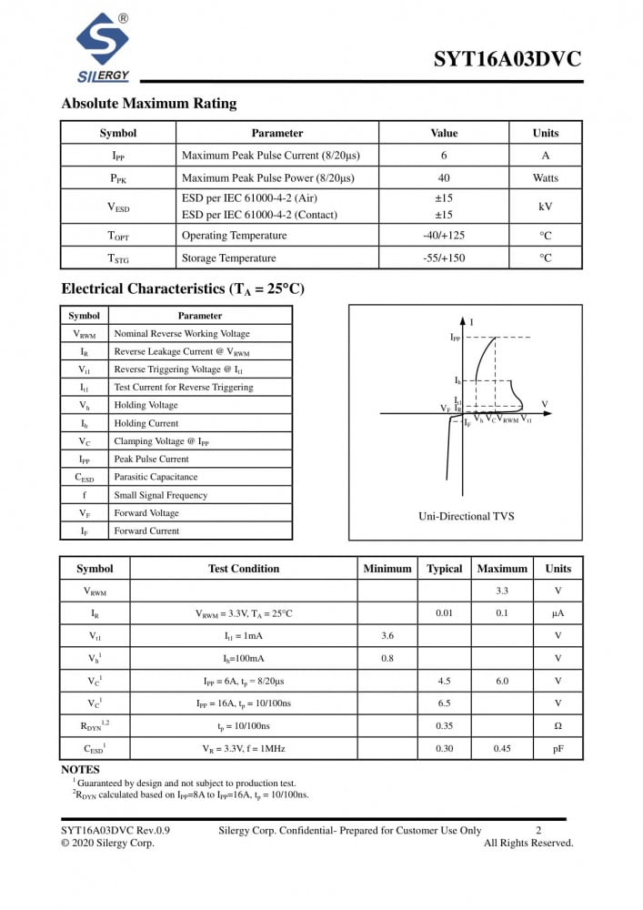SYT16A03DVC datasheet page 2
