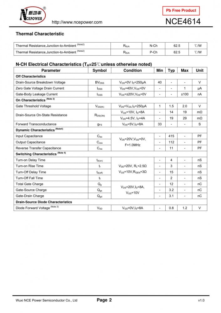 NCE4614 datasheet page 2