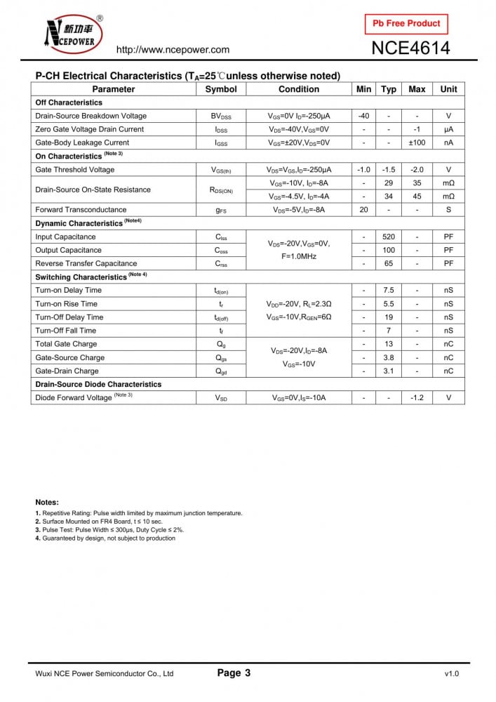 NCE4614 datasheet page 3