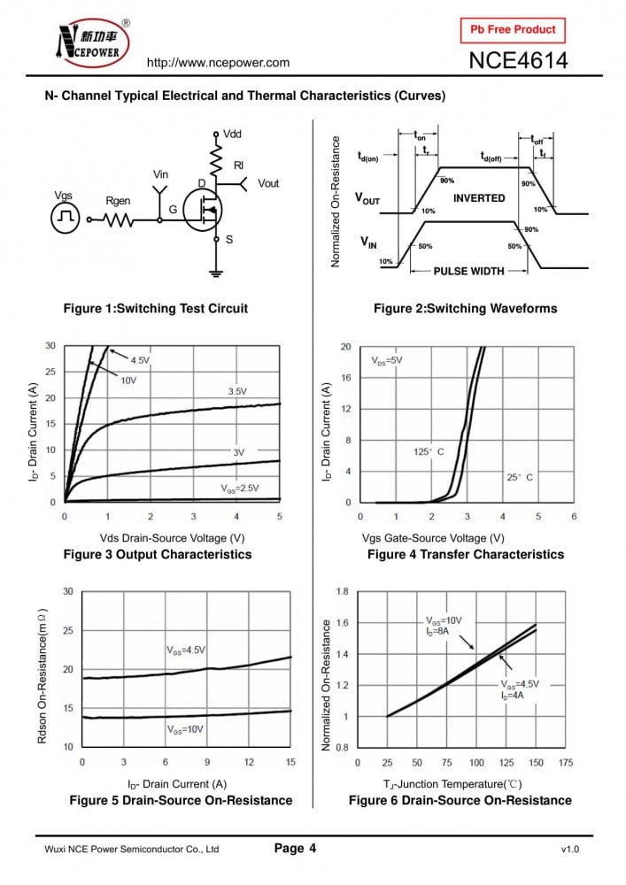 NCE4614 datasheet page 4
