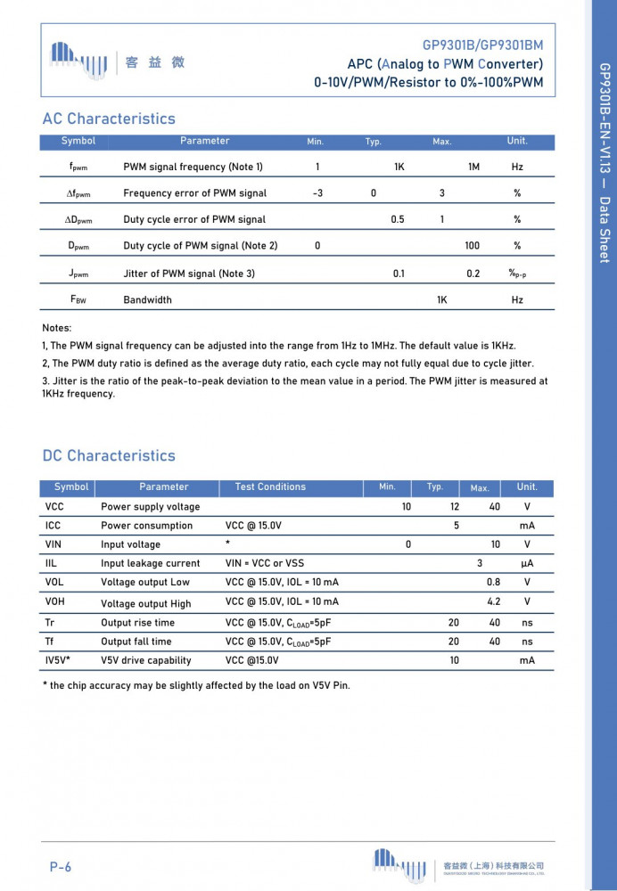 GP9301B datasheet page 6