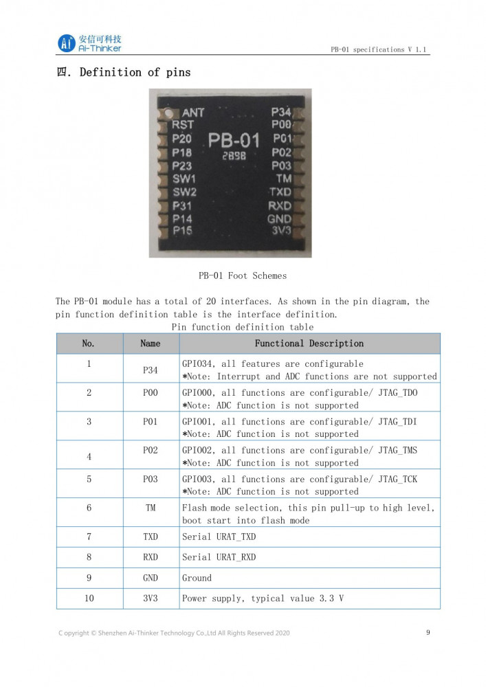 PB-01 datasheet page 10