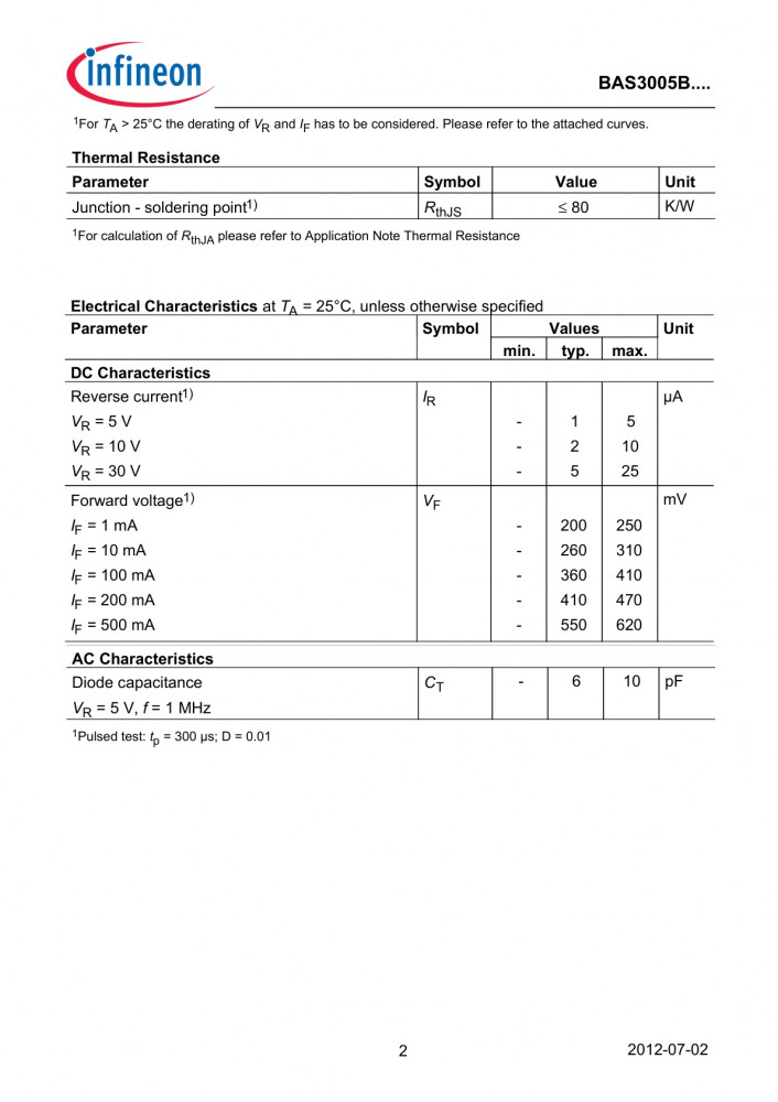 BAS3005B02VH6327XTSA1 datasheet page 2
