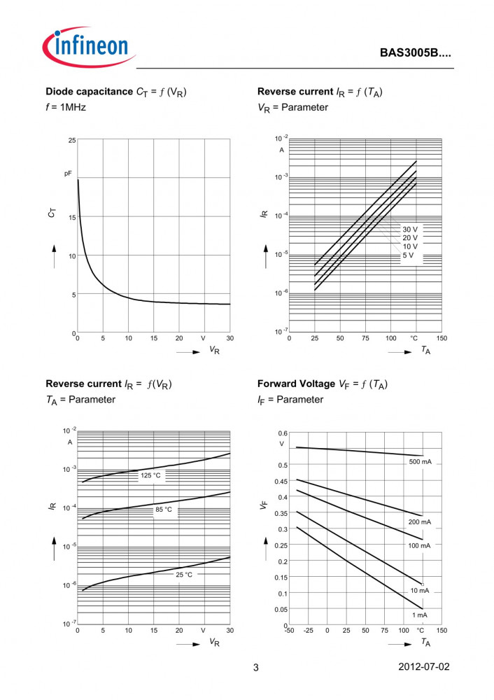 BAS3005B02VH6327XTSA1 datasheet page 3