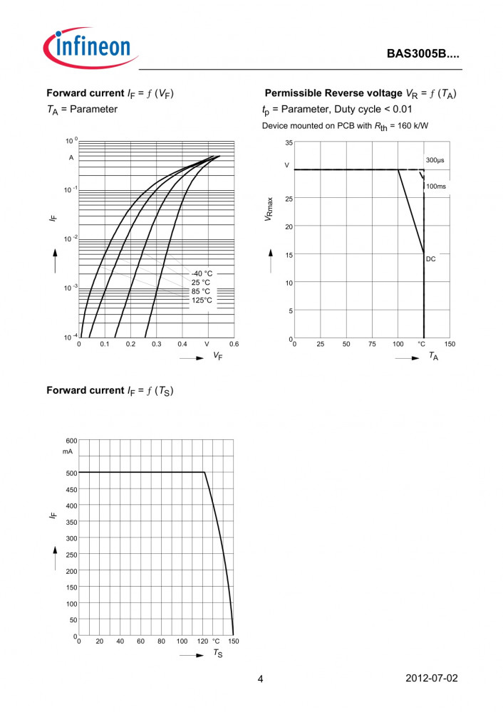 BAS3005B02VH6327XTSA1 datasheet page 4