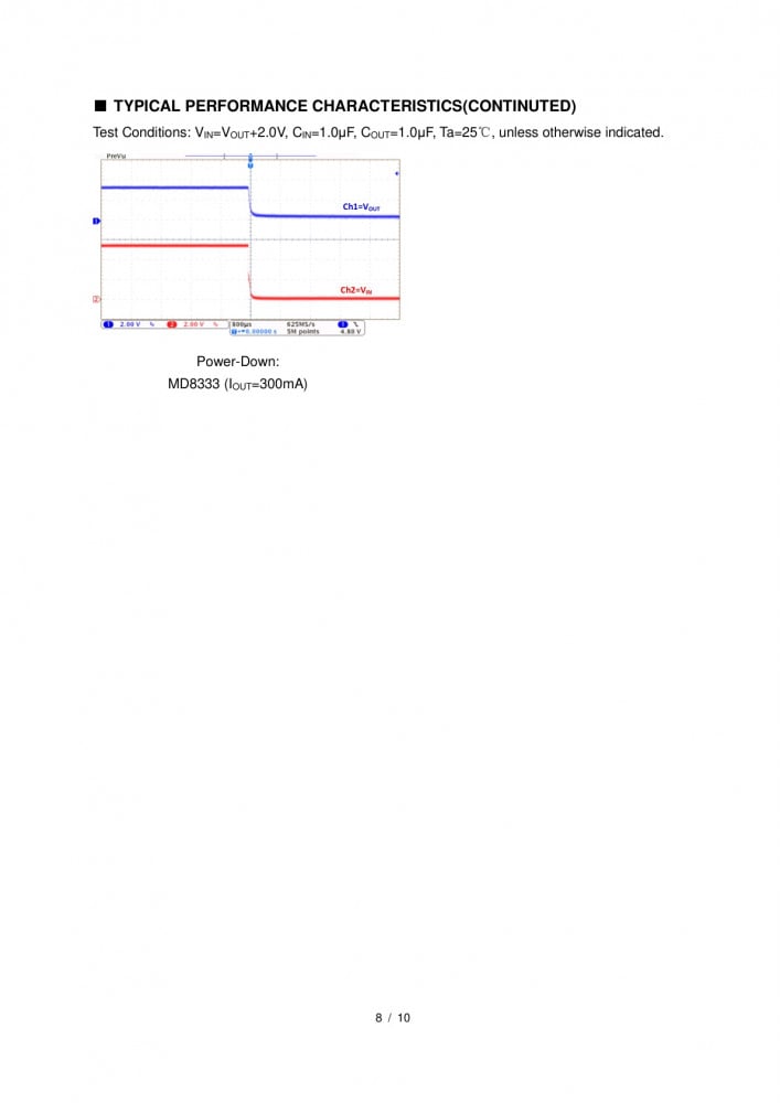 MD8350 datasheet page 8
