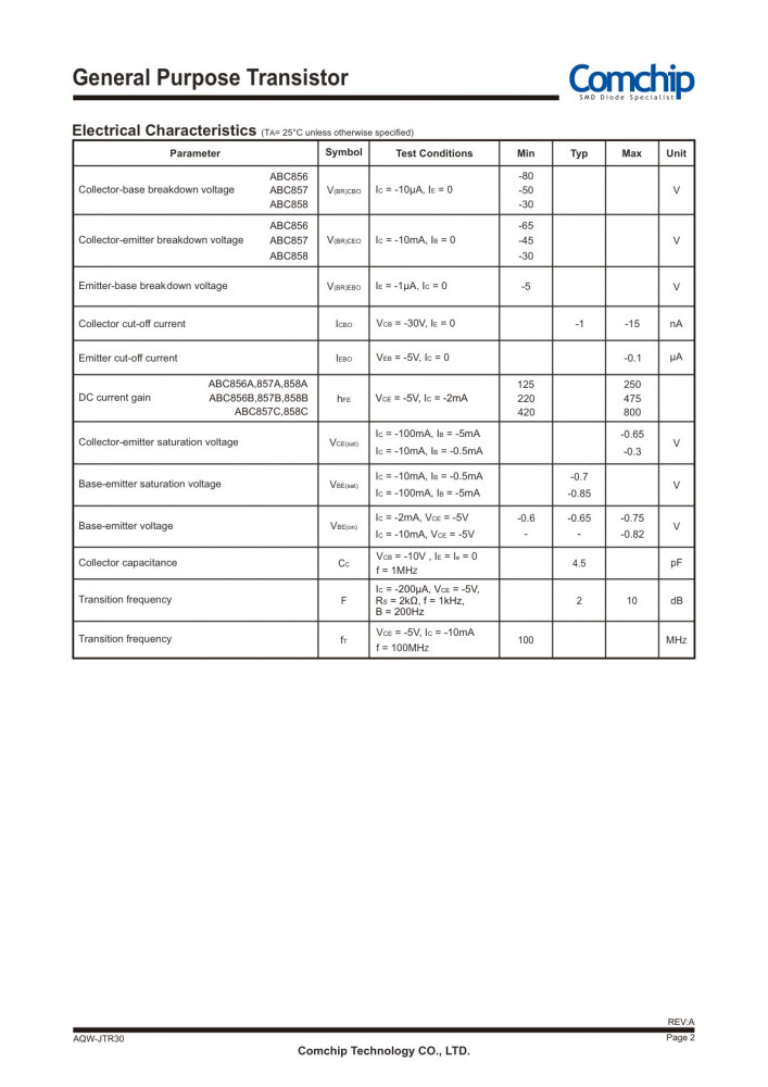 ABC858B-HF datasheet page 2