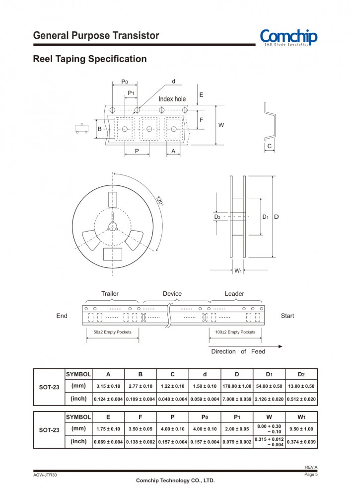 ABC858B-HF datasheet page 5