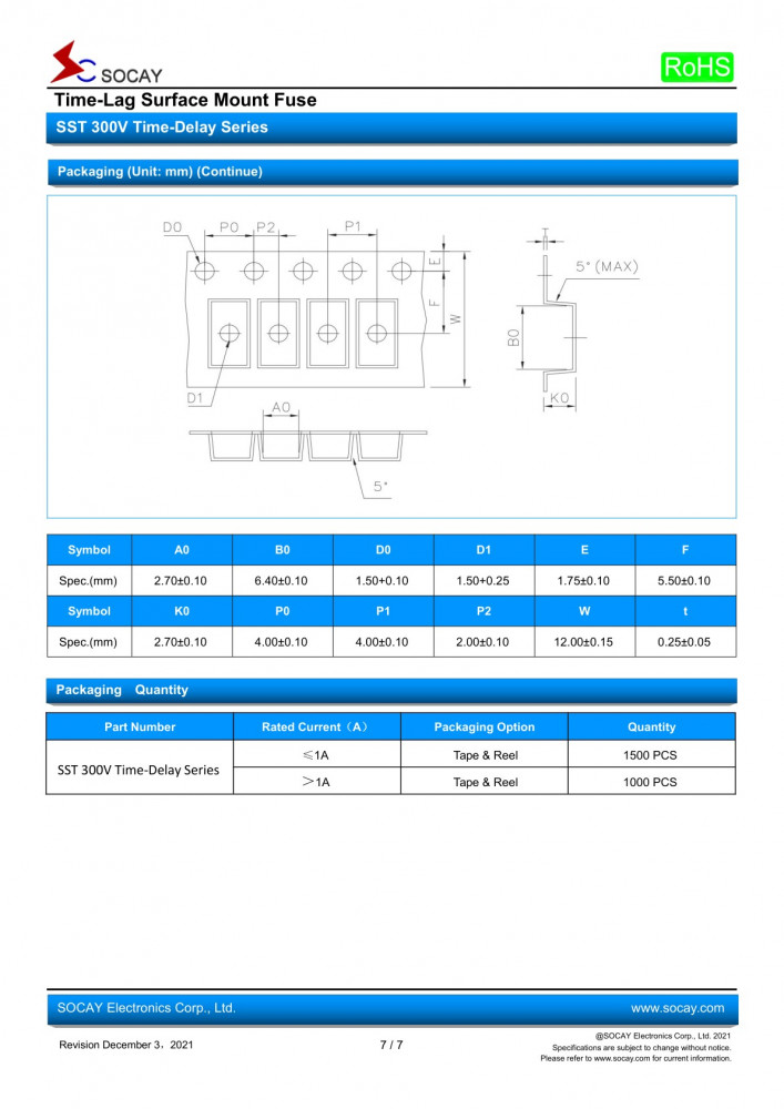 SST series datasheet page 7