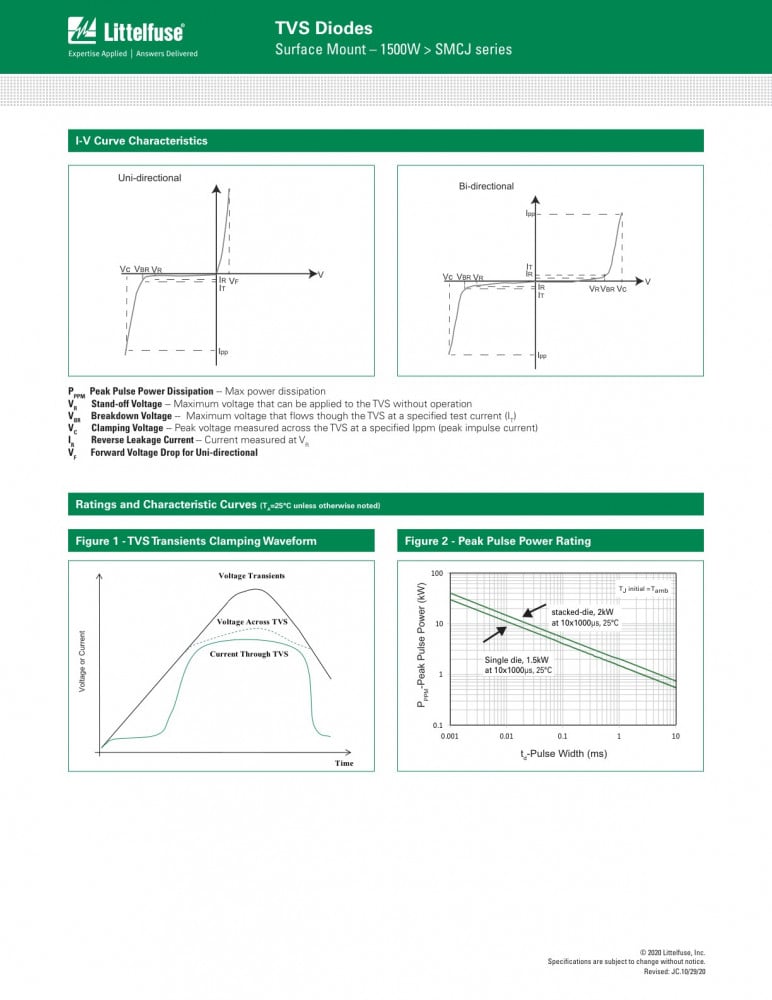 SMCJ54CA datasheet page 3