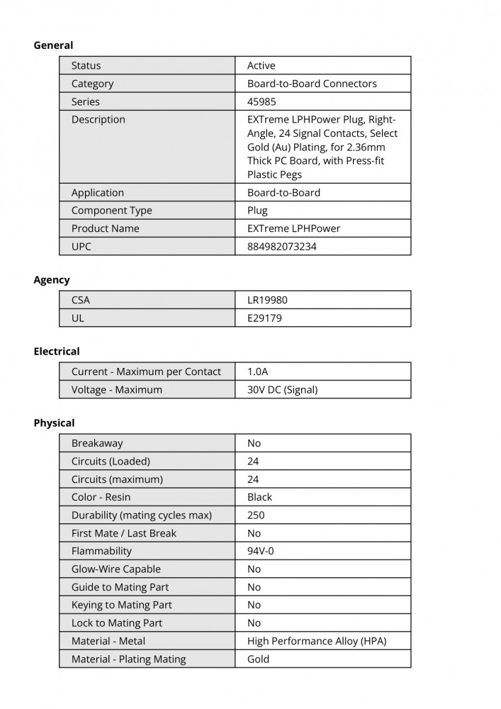 MOLEX 459850342 document page 2