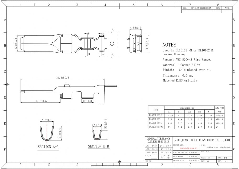 DL5200-RT technical document page 7