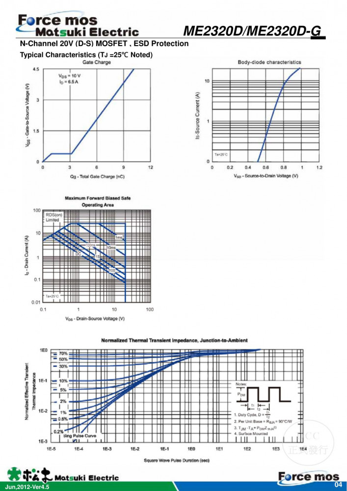 ME2320D datasheet page 4