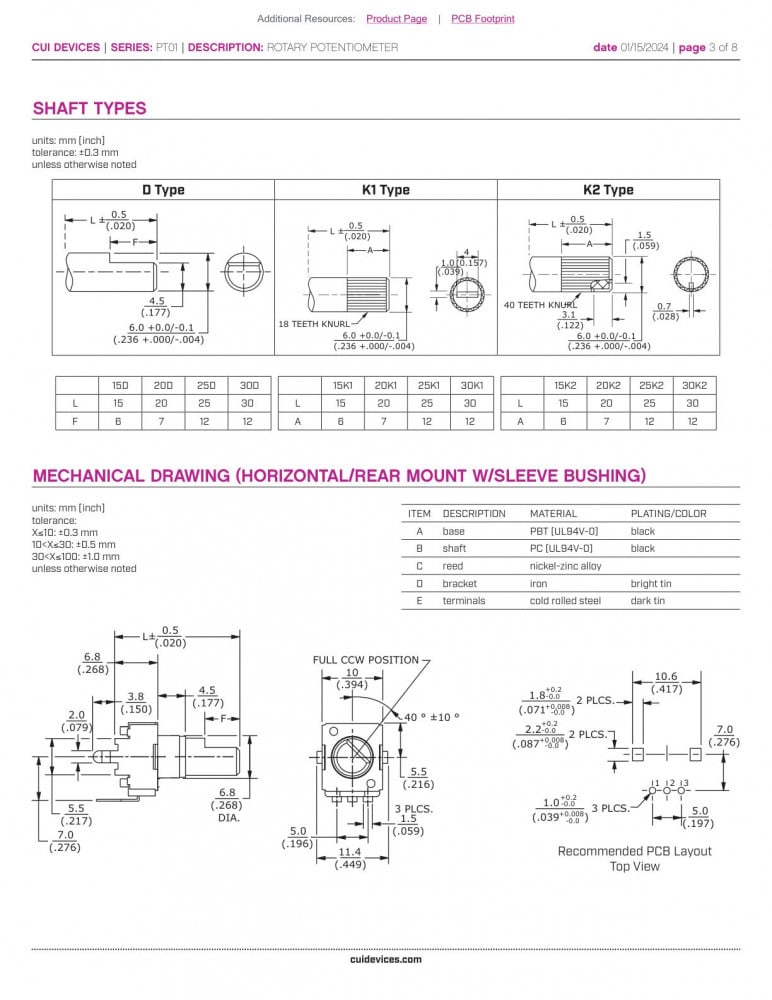 CUI PT01 datasheet page 3