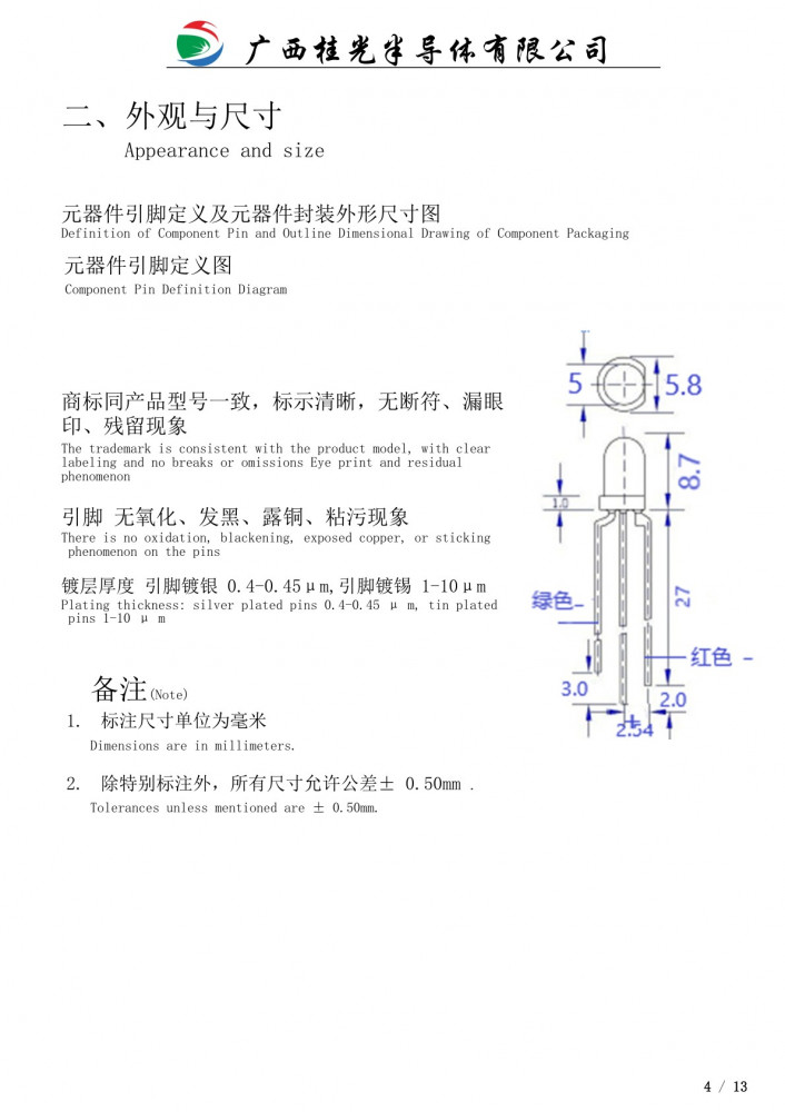 5A9RYGWB datasheet page 4
