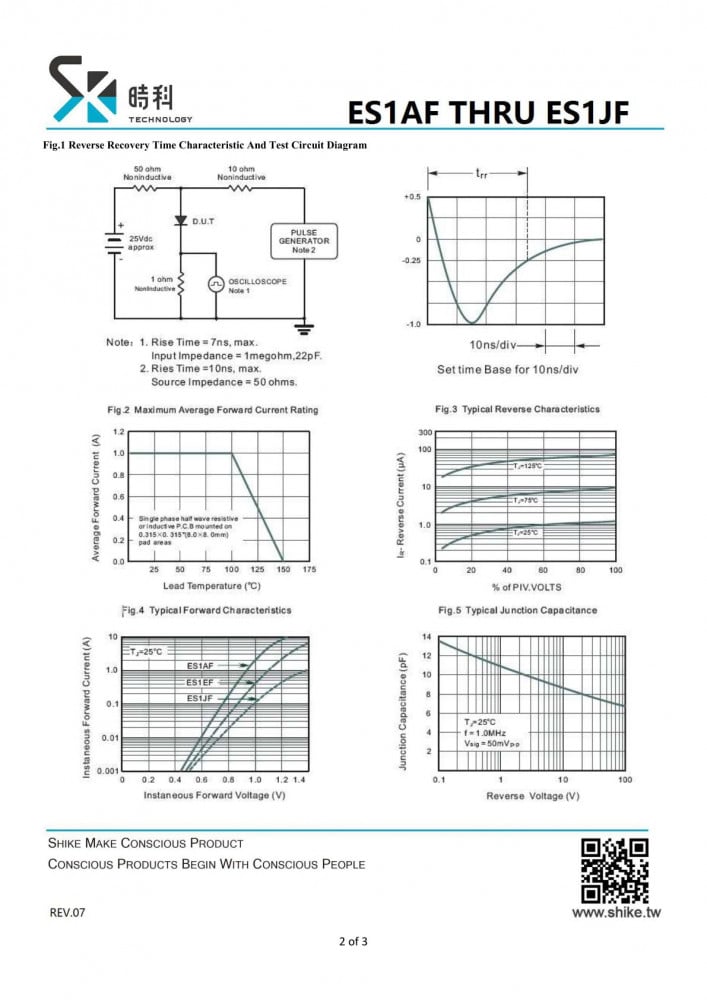 ES1JF datasheet page 2
