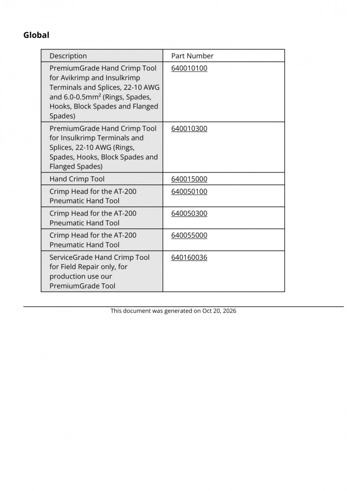 MOLEX 192020049 document image, page 3