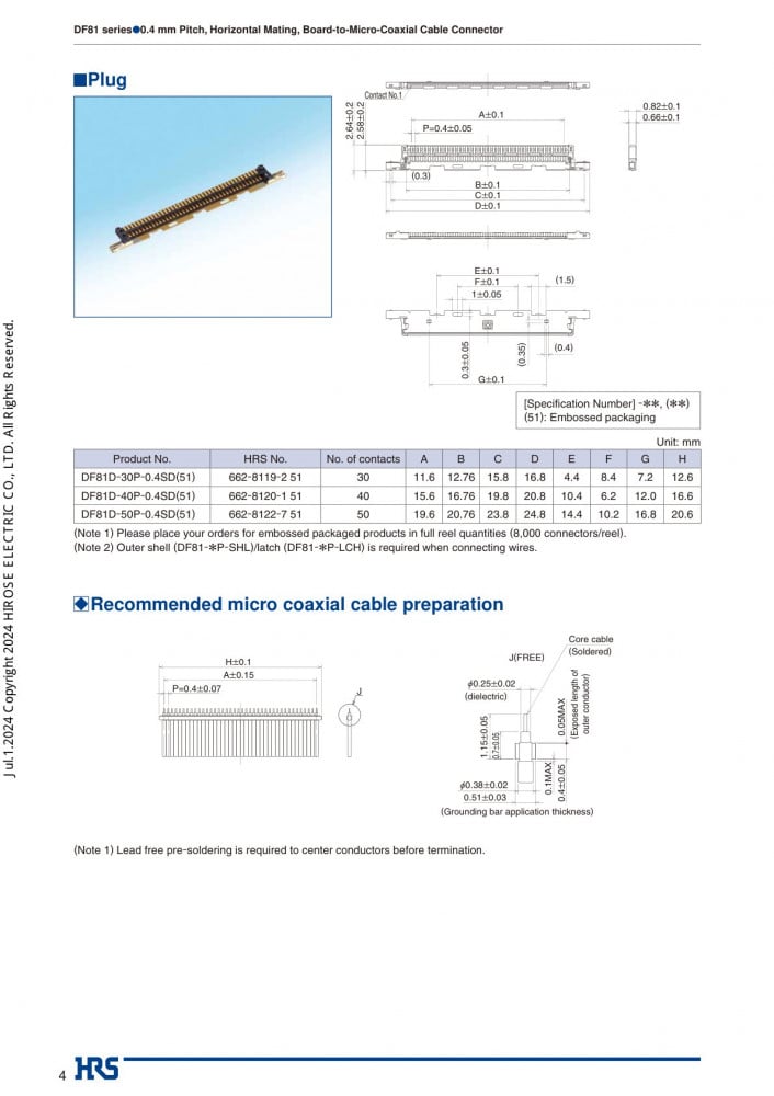 HRS DF81 catalog page 4