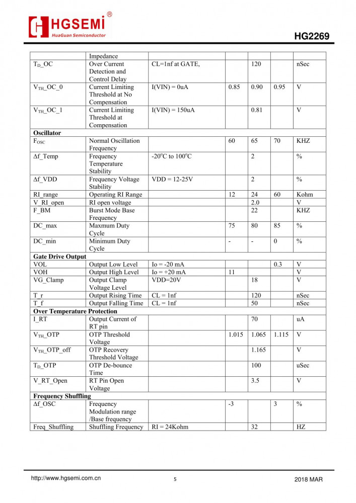 HG2269 datasheet page 5