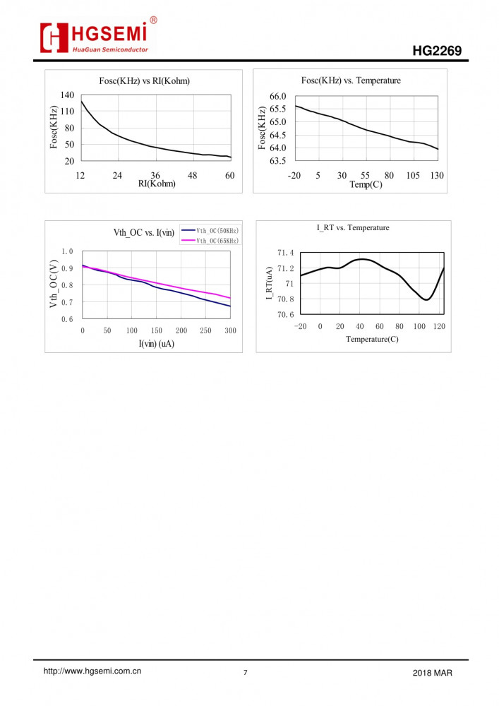 HG2269 datasheet page 7