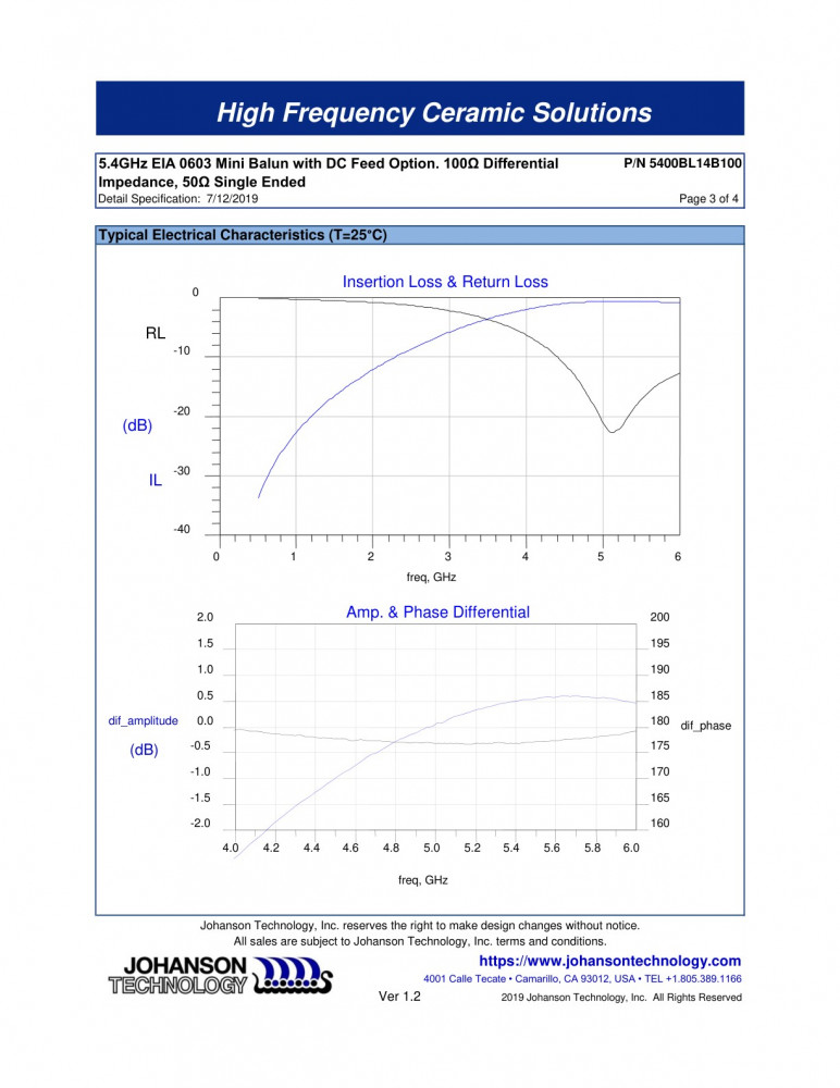 5400BL14B100T specification page 3