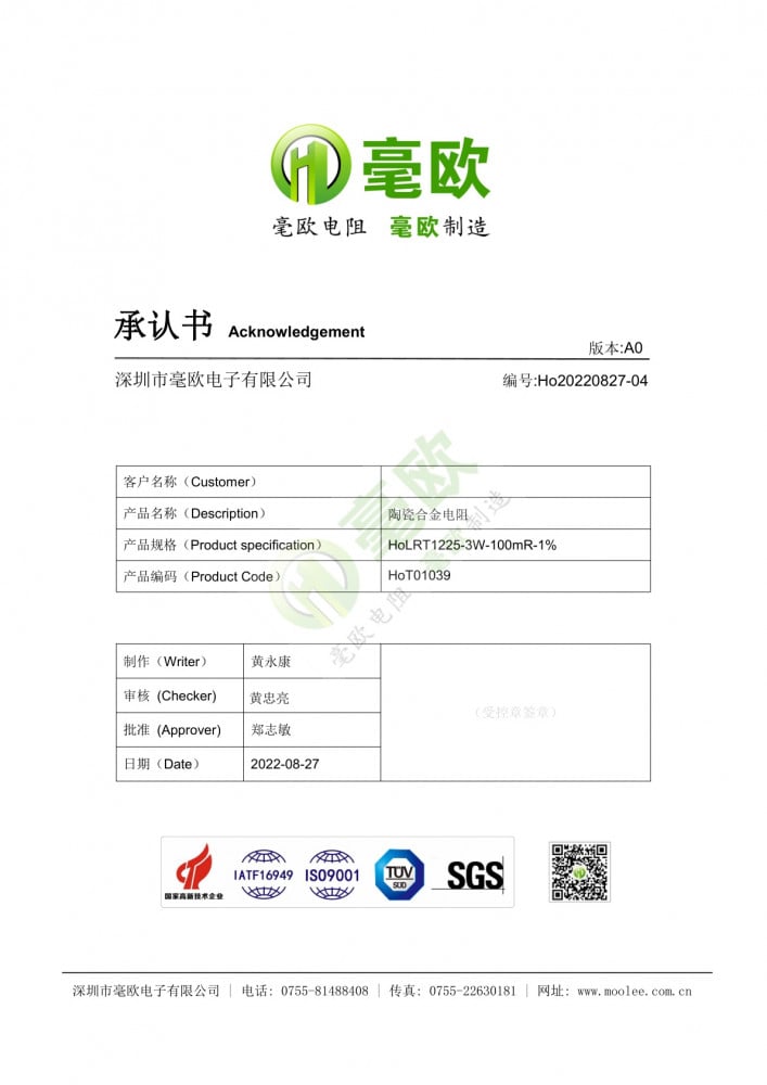 Milliohm HoLRT1225 product document page 1