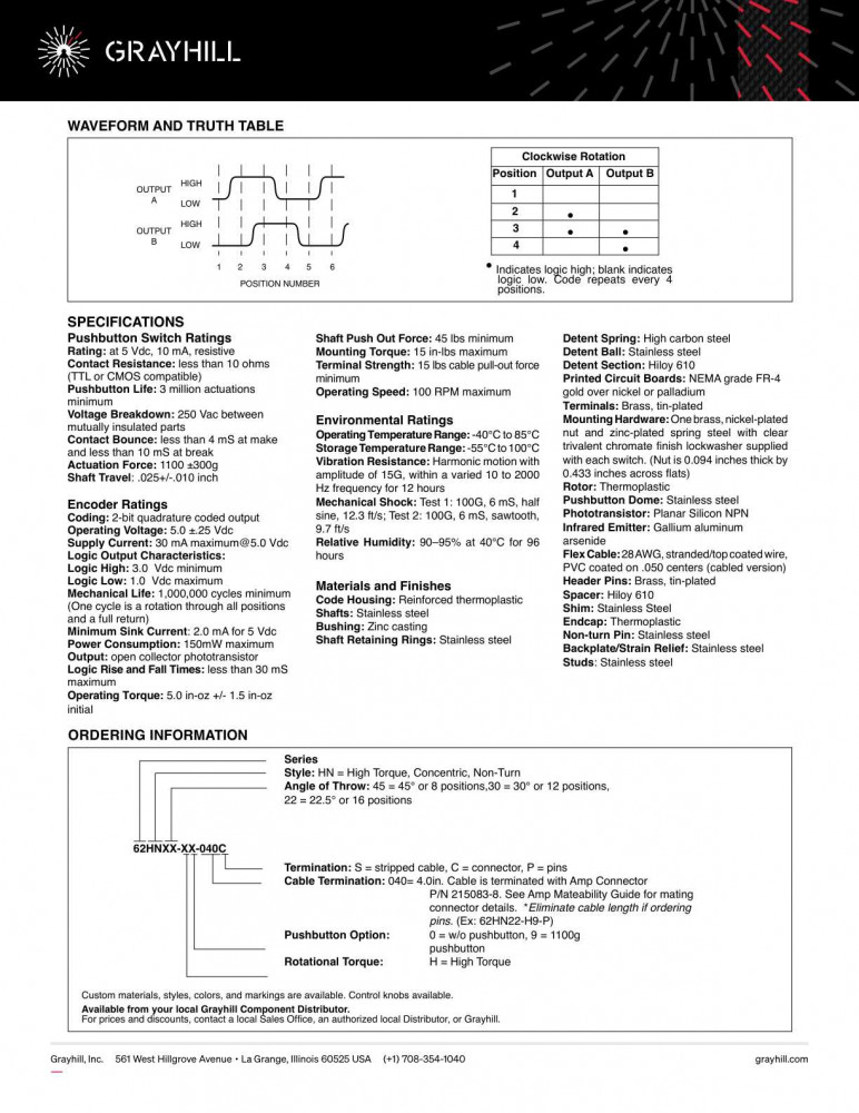 Grayhill Series 62HN product documentation image, page 2