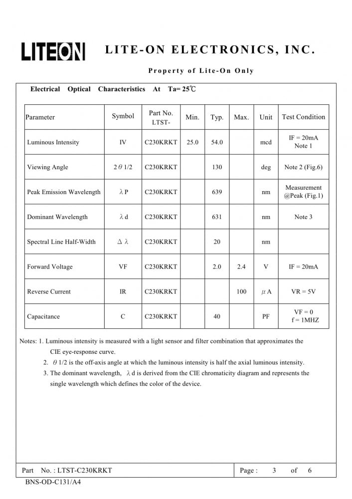 LTST-C230KRKT datasheet page 3