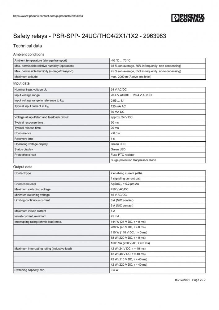 Phoenix Contact 2963983 datasheet page 2