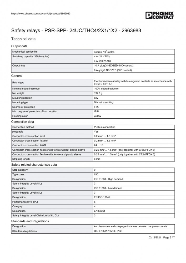 Phoenix Contact 2963983 datasheet page 3