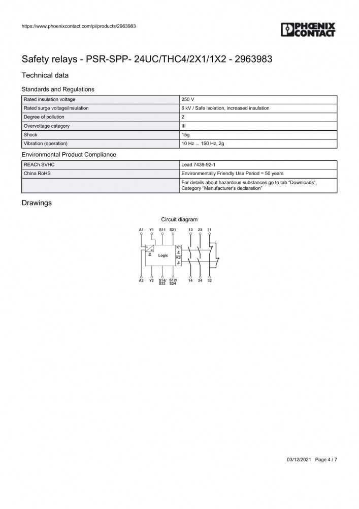 Phoenix Contact 2963983 datasheet page 4