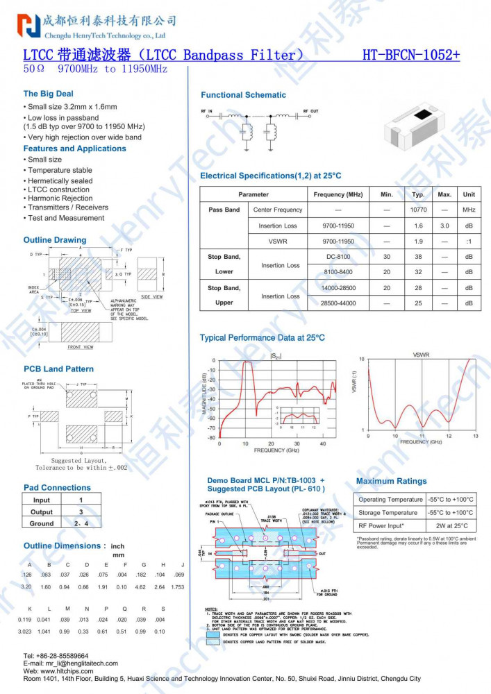 HT-BFCN-1052+ technical documentation page