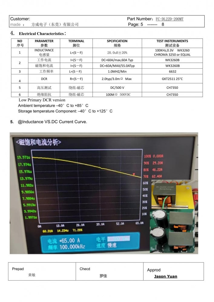 FC-DL22D-200MT specification page 5