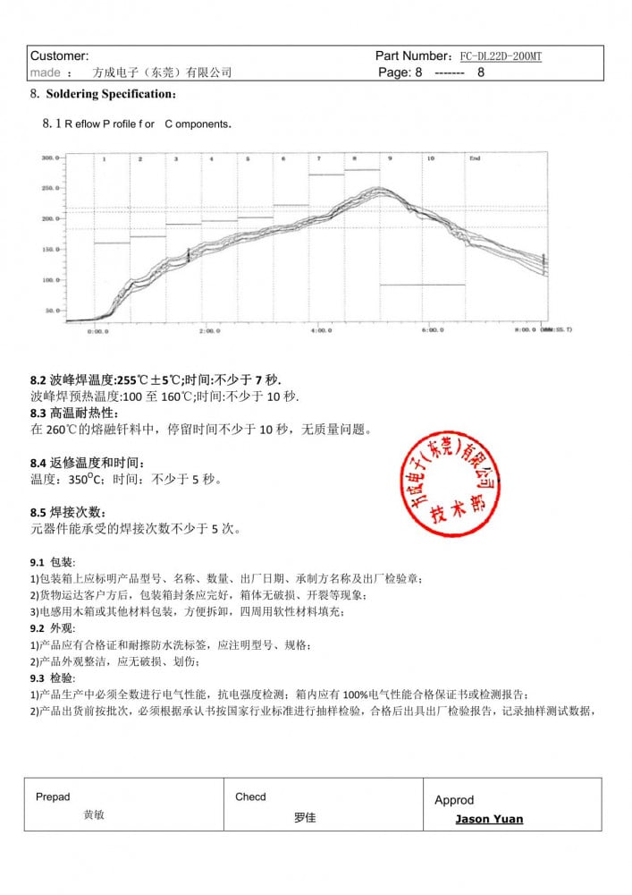 FC-DL22D-200MT specification page 8