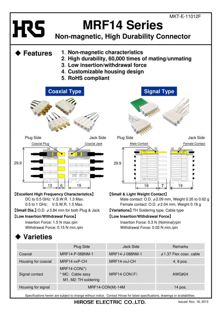 HRS MRF14 connector technical document preview