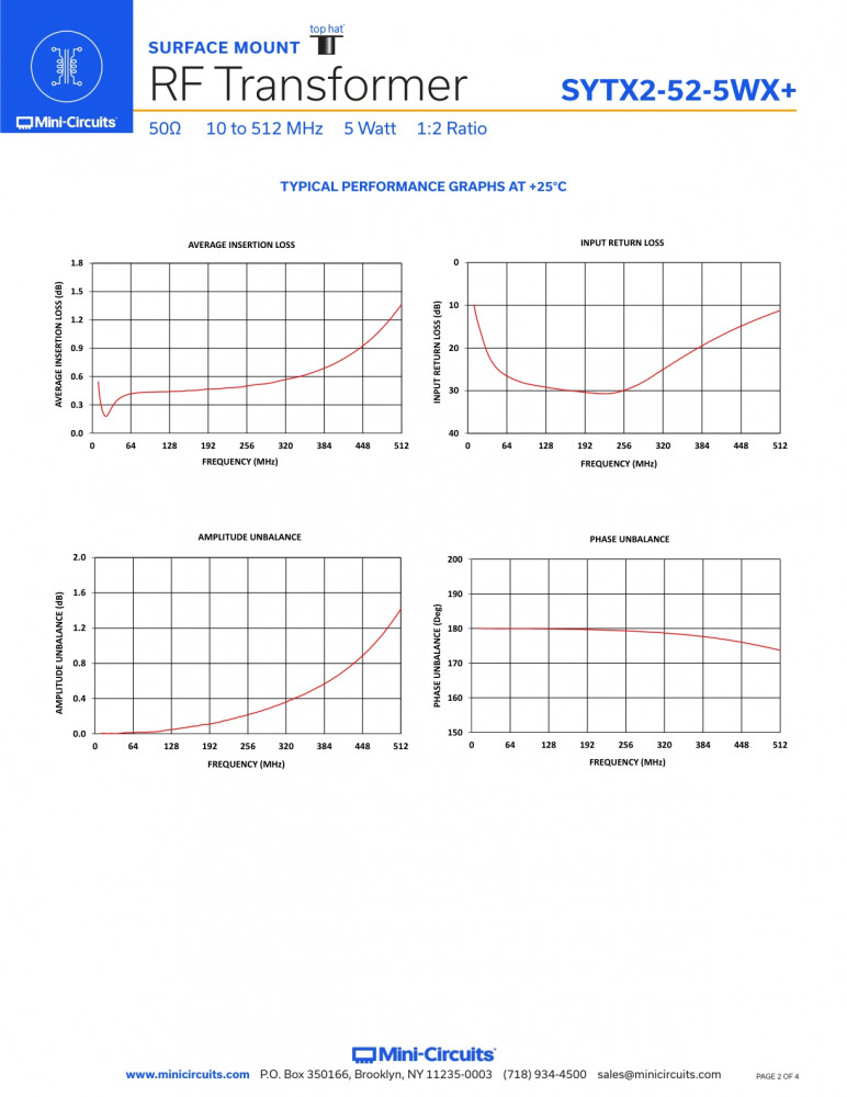 SYTX2-52-5WX+ technical document page 2