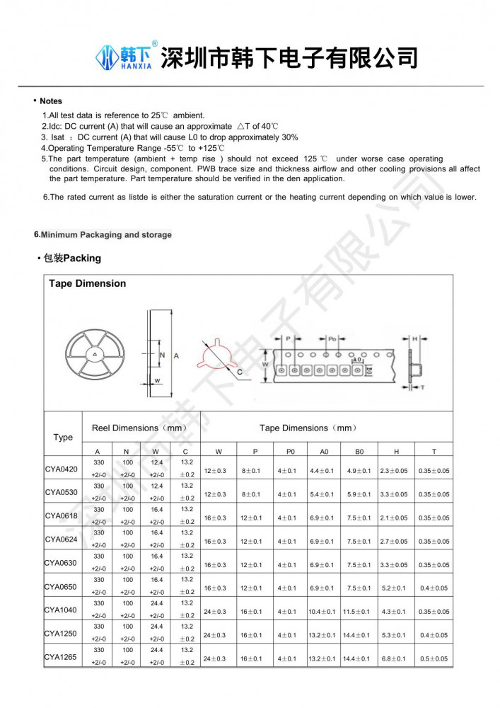 HX CYA1040-22UH datasheet page 4