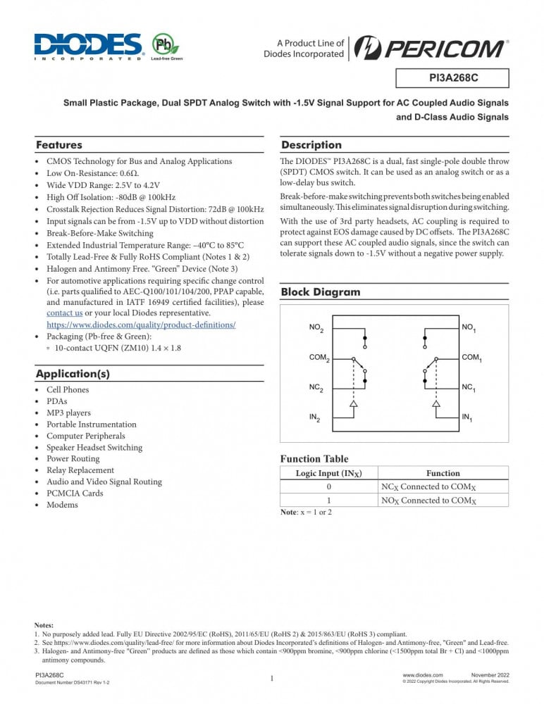 PI3A268C datasheet page 1