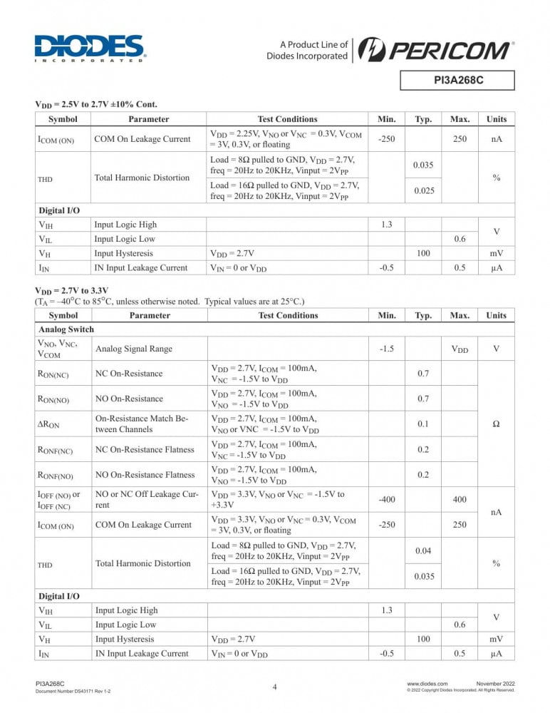 PI3A268C datasheet page 4