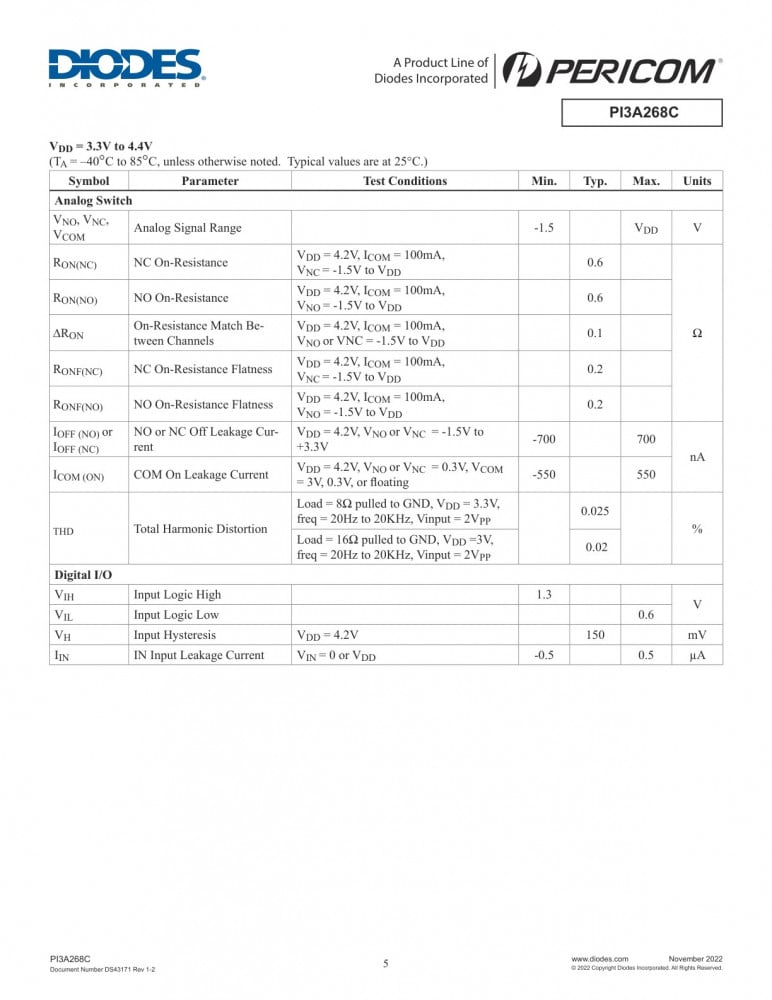 PI3A268C datasheet page 5