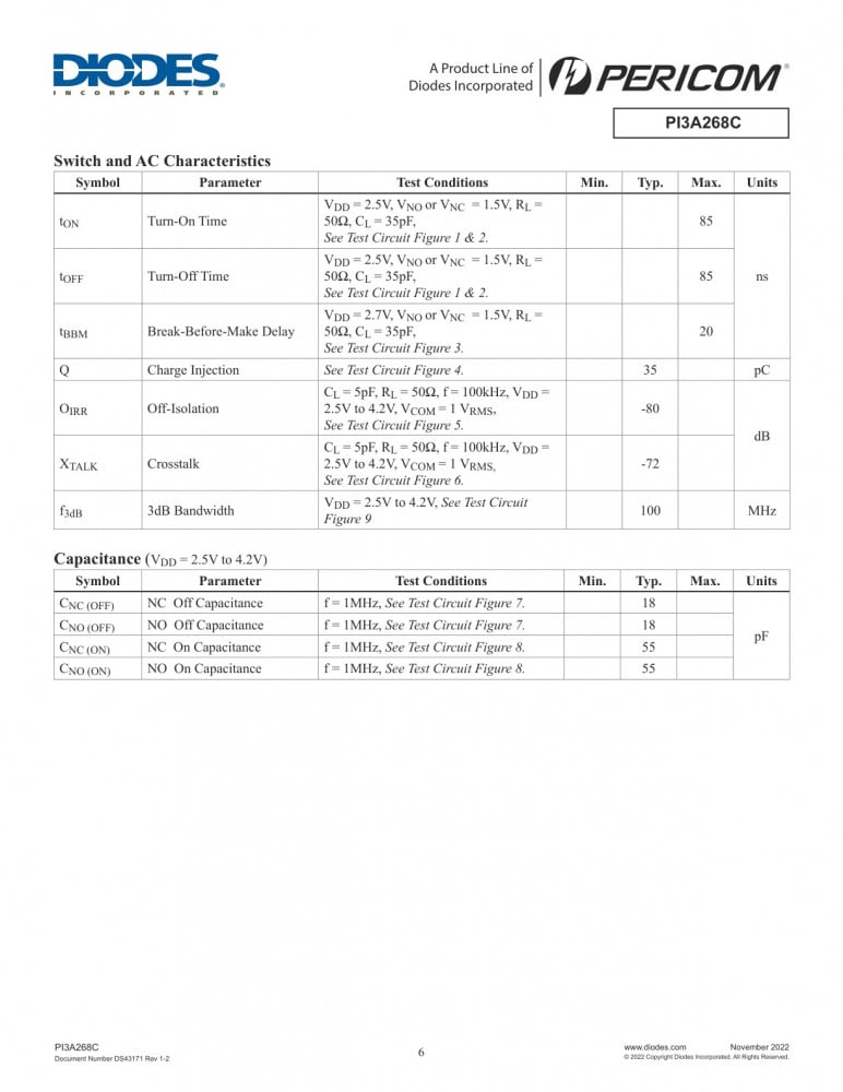 PI3A268C datasheet page 6